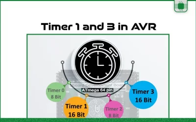 AVR Archives - مرکز تخصصی سیستم های دیجیتال